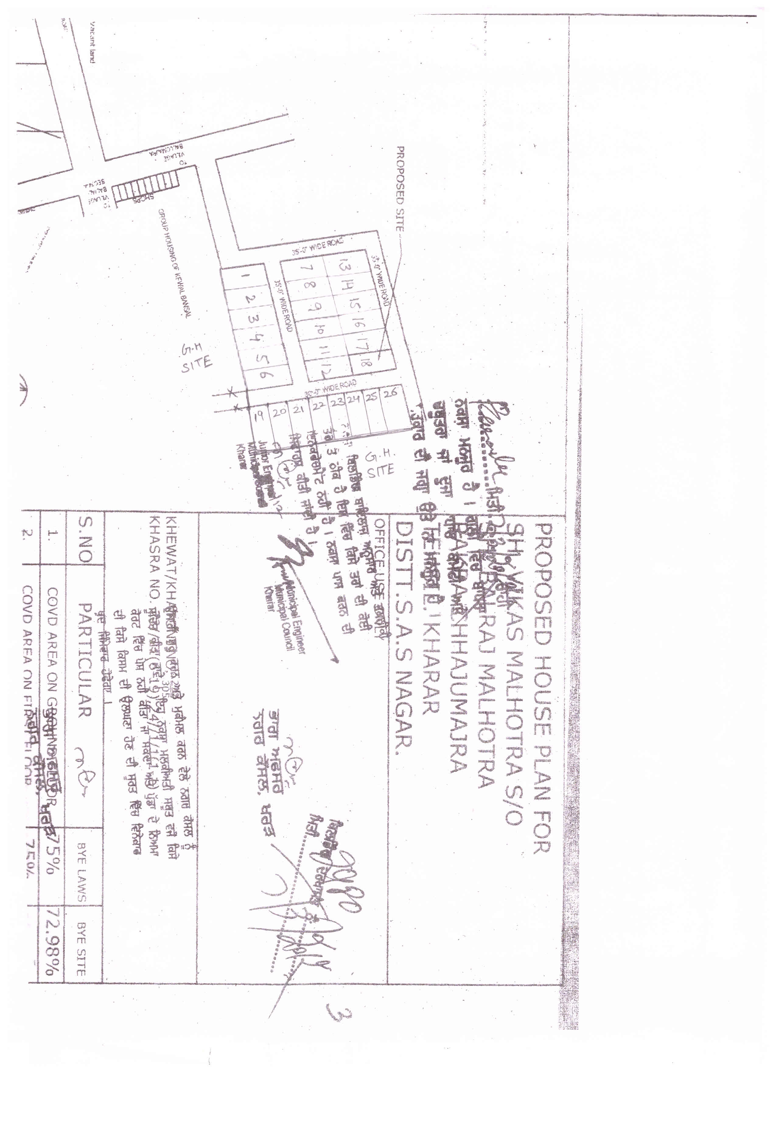 Sr.No Document Name Reference Number Issue Date View PDF
