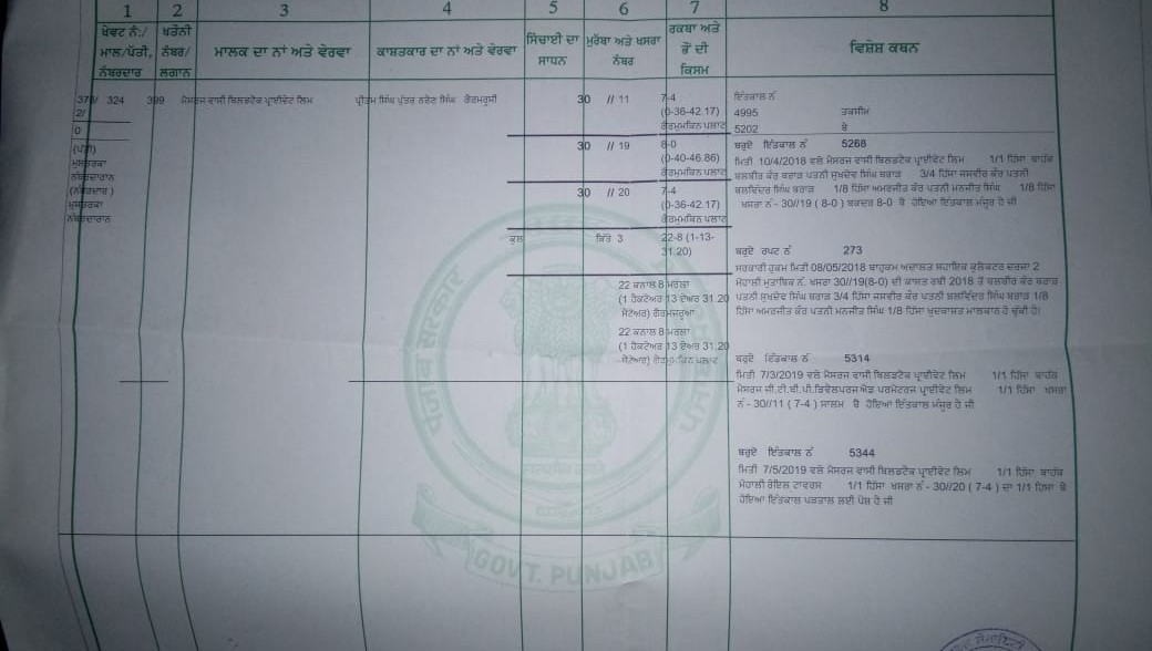 Latest Jamabandi Document